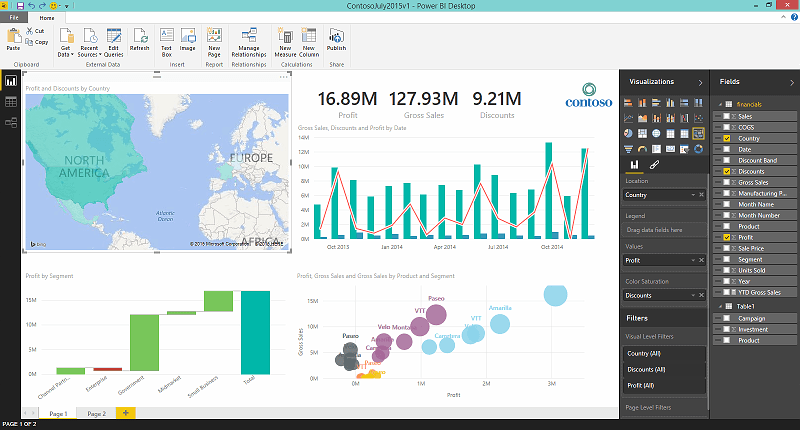 Neues Power BI Vor Ver ffentlichung It daily neues-power-bi-vor-ver-ffentlichung-it-daily