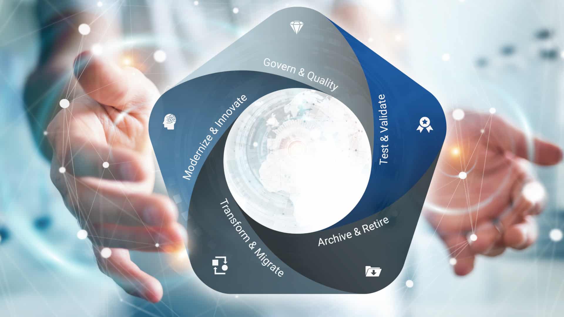 SAP-Systeme end-to-end, automatisiert und flexibel transformieren ...