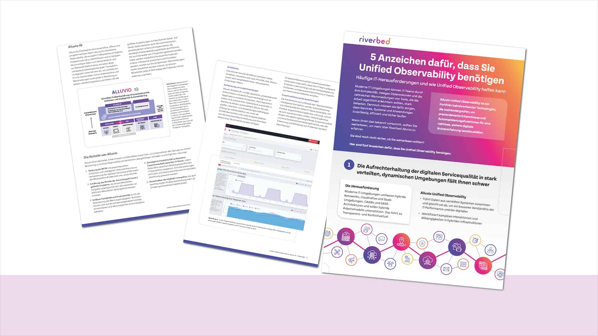 Unified Observability: Ganzheitliches Performance Management statt ...