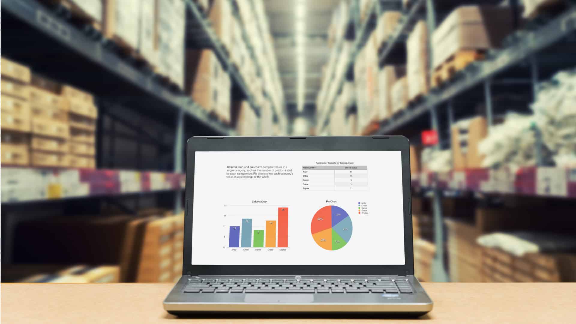 Wie Einzelhändler und Lieferanten Daten effizienter nutzen