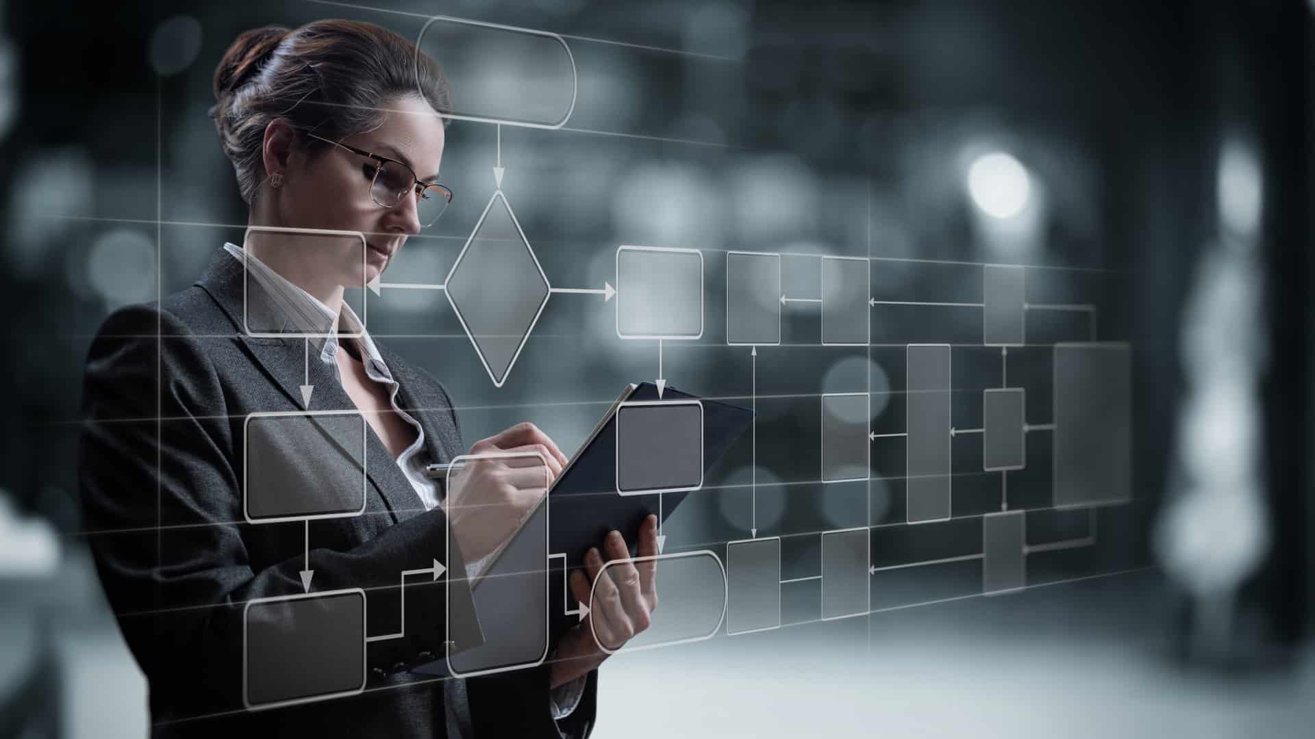 Prozessoptimierung leicht gemacht: 6 Schritte zum Erfolg