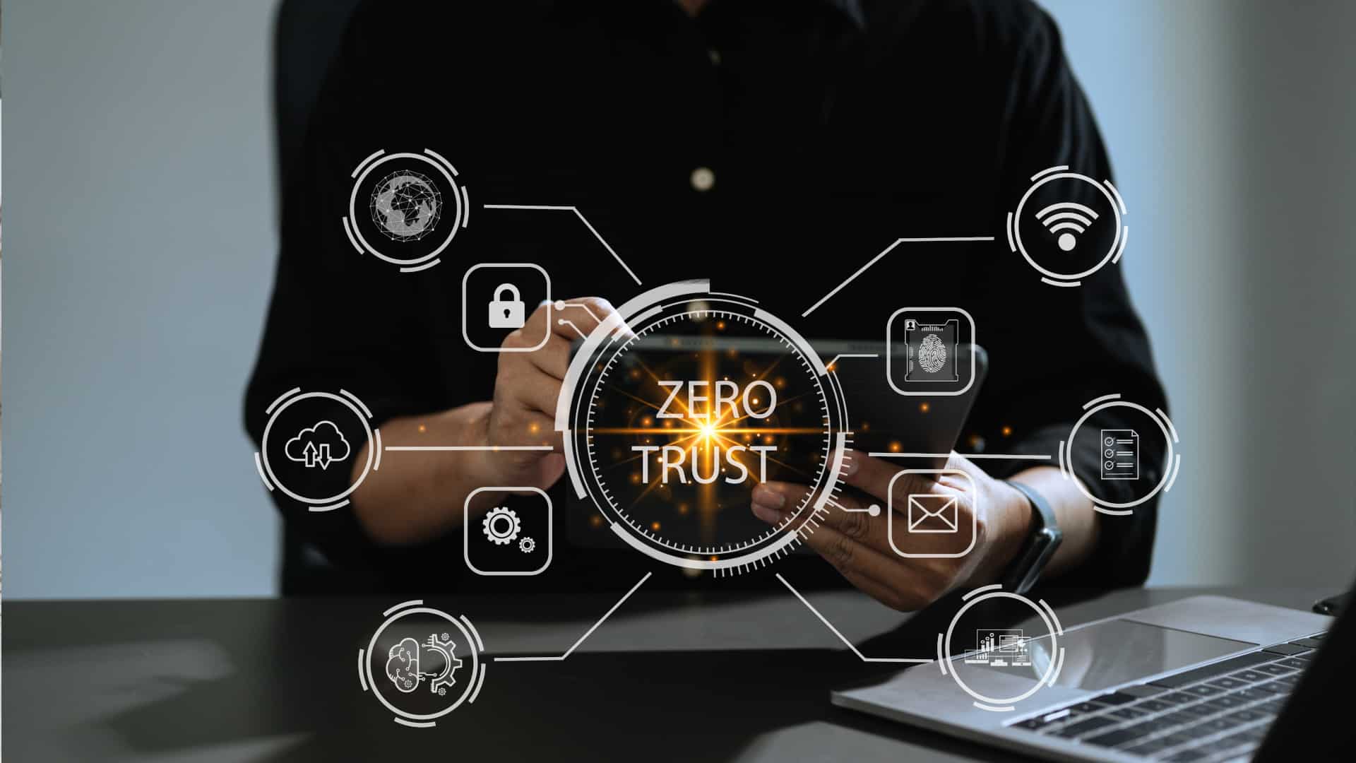 Resilient Zero Trust - Onlineportal von IT Management