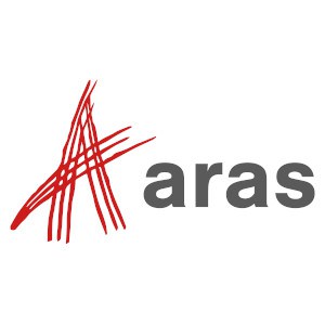 Aras Connect Europa Tour 2023