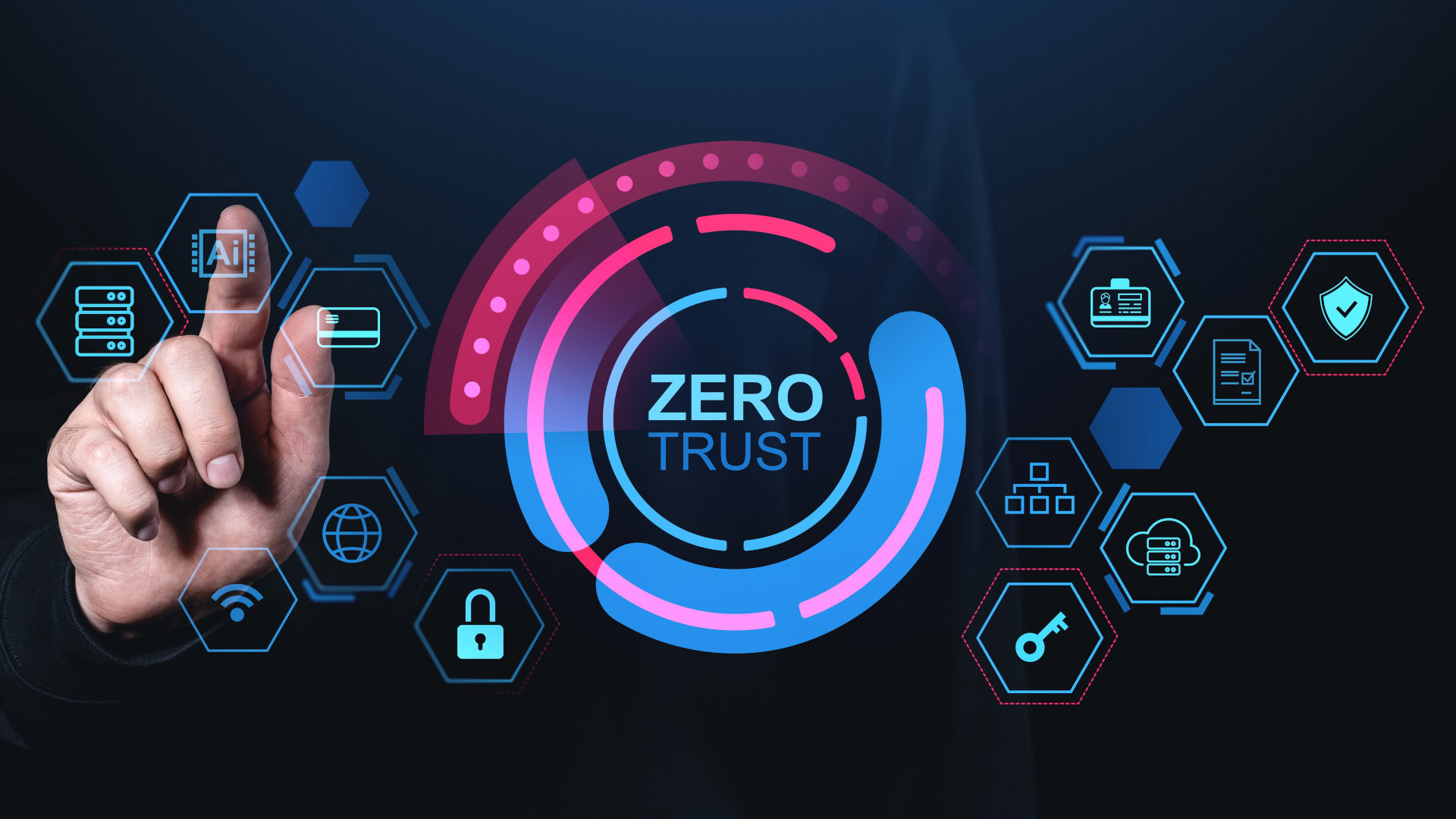 Zero Trust Application Access ohne VPN-Komplexität